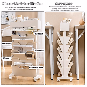 6 Tier Rolling Utility Cart - Multi-Functional Green Mobile Bookshelf with Lockable Casters for Study, Office, Kitchen, Classroom - Movable Storage Book Shelves,Green