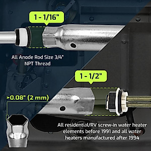 ONENESS 369 Triple Anode Rod & Dual Hex Wrench Set