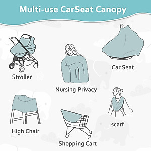 Nursing Cover Breastfeeding, Multi-use Baby Car Seat Covers Boys, Infant Stroller Cover, Stretchy Carseat Canopy, Soft Breathable, Elephant