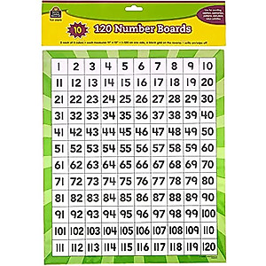 Teacher Created Resources 120 Number Boards (20673)