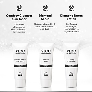 VLCC Party Diamond Facial Kit - Single Use | Salon Like Facial at Home in Just 6-Steps | Includes Cleanser, Scrub, Cream, Face Pack & Moisturizing Gels | 2.12 Oz/60g
