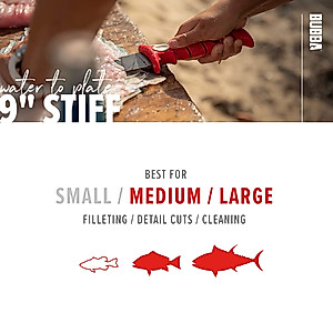 Bubba 9 Inch Stiff Fillet Knife with Non-Slip Grip Handle, Full Tang Beveled Sushi Style Stainless Steel Non-Stick Thick Blade, Lanyard Hole and Synthetic Sheath for Fishing, Hunting and Cooking