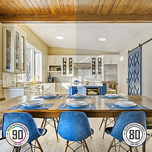 TORCHSTAR Premium Series 5CCT 8 Inch Ultra-Thin LED Recessed Ceiling Light with J-Box, 18W Dimmable Recessed Downlight, 2700K/3000K/3500K/4000K/5000K Selectable, ETL & ES Listed, White, Pack of 6