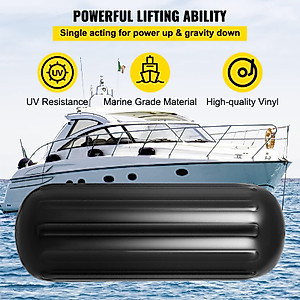 Vevor Boat Fenders 10 x 28 inches, Vinyl Boat Fender Pack of 4, Ribbed Twin Eyes Boat Bumpers Black and Pump to Inflate : Sports & Outdoors