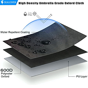 Grehge n Pan Rack Cover, 23x28x32in High Density Waterproof and Dustproof Bread Rack Cover, Bakery Single Rack Covers.