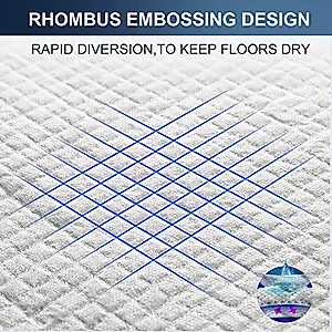 Boscute Thicken 6 Layers Heavy Absorbent XXL 30"x36" Pet Training Dog Pee Pads, Extra Large Polymer Leak-Proof Quick Dry Puppy Pee Pads, Disposable Pee Pads for Dogs Cats Rabbit