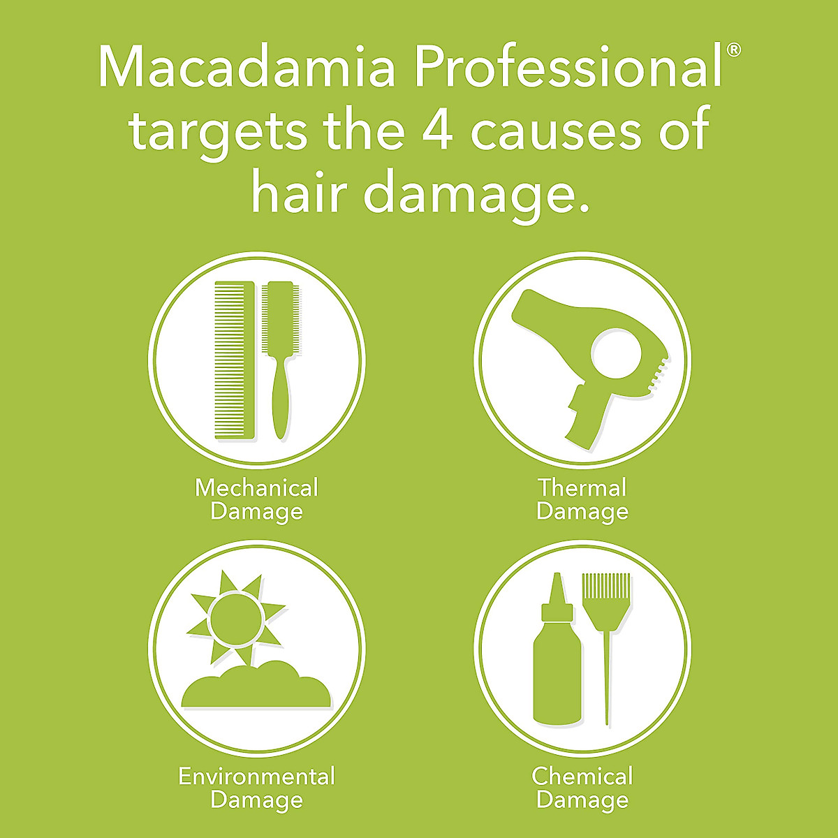 Macadamia Professional Hair Care Sulfate & Paraben Free Natural Organic Cruelty-Free Vegan Hair Products Nourishing Hair Repair Oil Treatment-0.9oz