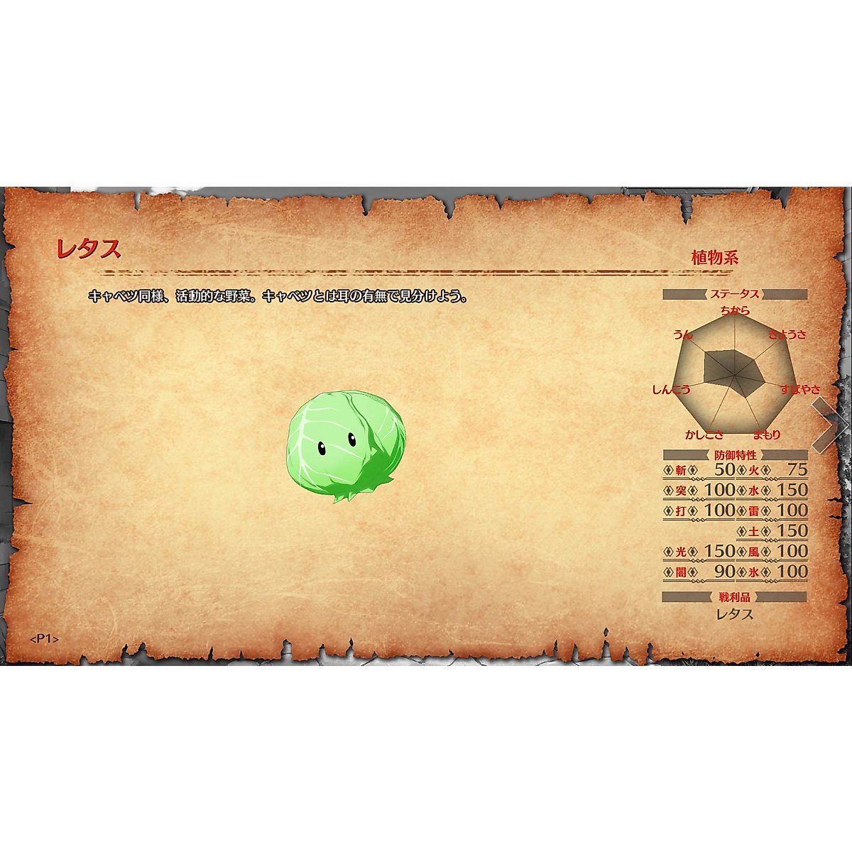 この素晴らしい世界に祝福を! ~希望の迷宮と集いし冒険者たち~Plus - PS4