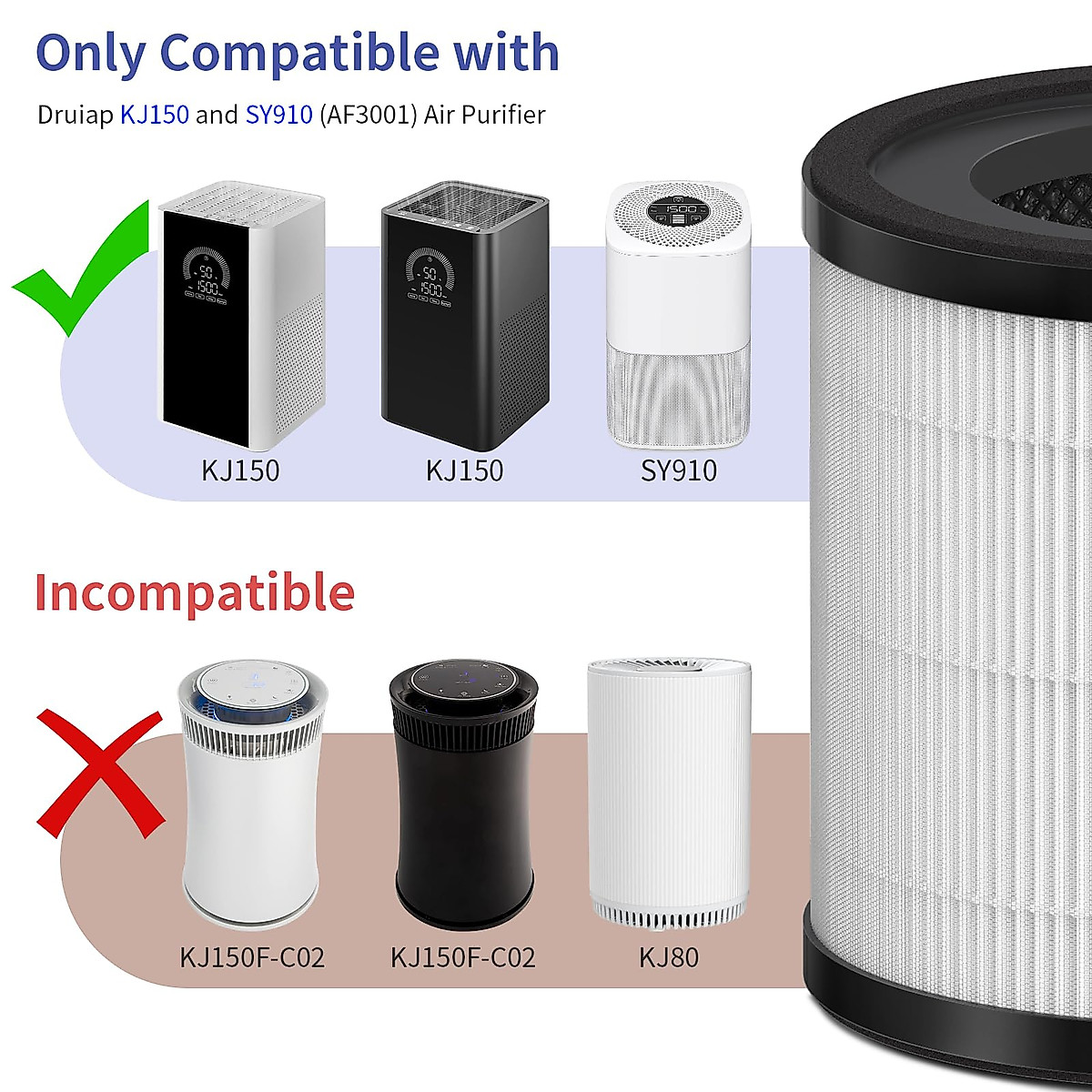 SAKEGDY SY910 KJ150 Replacement Filter, Compatible with SY910 (AF3001) /Generic Muliap KJ910 / Druiap KJ150 Purifier, 3-in-1 Filtration with H13 True HEPA, Upgrade Columnar Activated Carbon, 2 Pack.