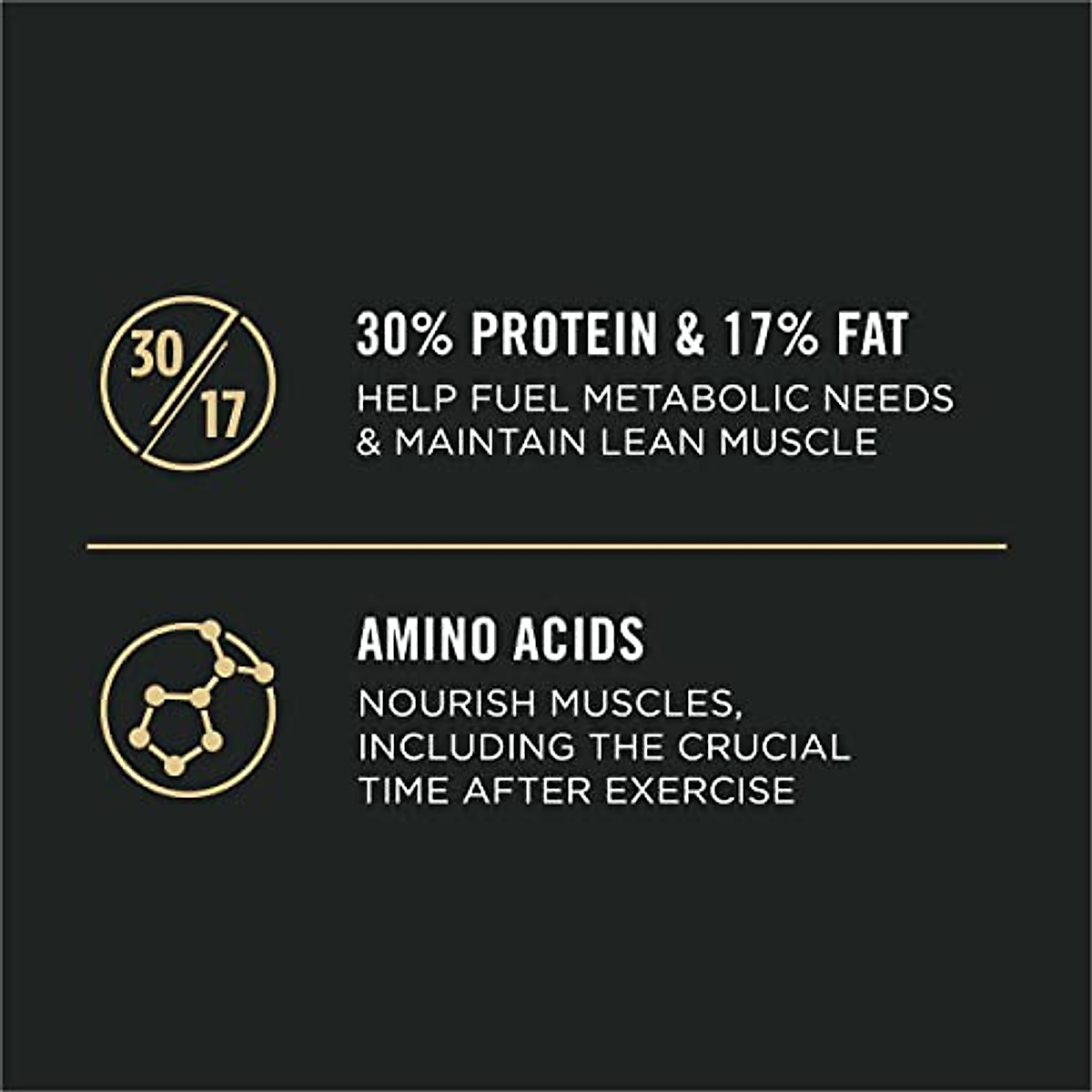 Purina Pro Plan Performance - High Protein Dry Dog Food - Chicken & Rice