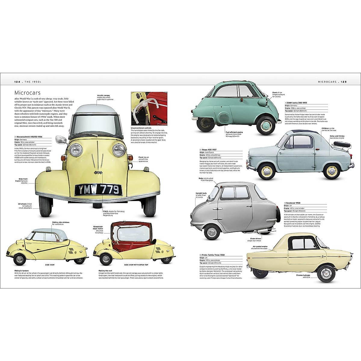 Classic Car: The Definitive Visual History (DK Definitive Transport Guides)