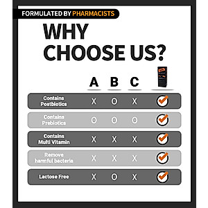 Charm Squeezable Paste Probiotic Vitamins Supplement for Cat & Dog- for Digestion, Diarrhea, Constipation Allergy, Hair Balls, Acts As Stool Softener- Suitable for Over 3 Mth Old Senior (Salmon)