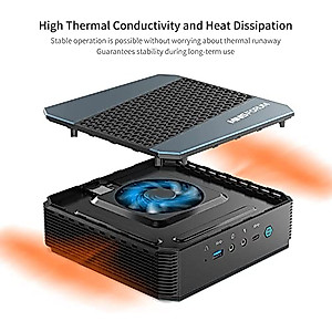 COOFUN EliteMini HX90 Mini PC AMD Ryzen 9 5900HX Mini Computers,8 Cores/16 Threads 32 GB RAM 512 GB PCIe SSD, Support 2X 2.5 inch HDD, 2X HDMI&2X DisplayPort, 2.5G RJ45, 6 X USB Port, 2X Mic,