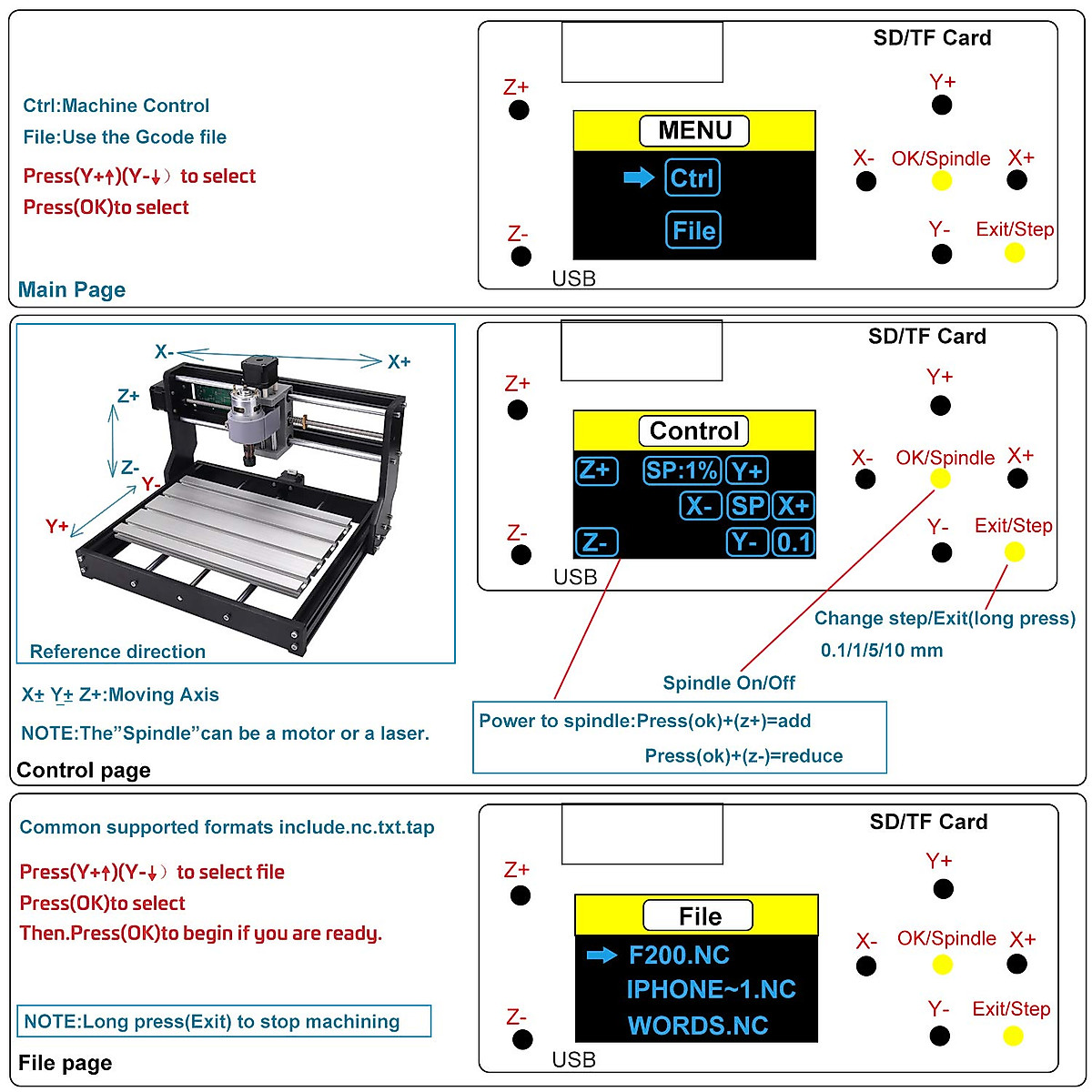 CNC Router Machine 3018 Pro, mcwdoit Simple Assembly Version, Desktop Wood Acrylic Plastic PCB MDF Engraving, 3 Axis with Offline Controller, Mill Bits, Working Area 11.8 * 7.1 * 1.8″
