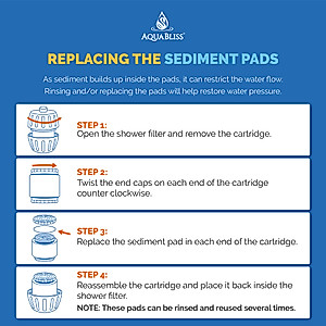 AquaBliss Shower Filter Sediment Pads - Protect your Skin & Hair from Rust, Dust, Sand and other impurities in your water. Compatible with SF400 & SF500-30-Pack