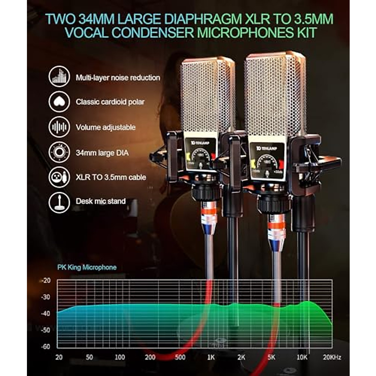 Audio Mixer with Sound Card, tenlamp Two 3.5mm Studio Condenser Microphone and G3 Audio interface, Sound Board Voice Changer, Podcast Equipment Bundle for PC Recording Gaming Live Streaming Podcast