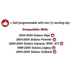 KeylessOption Keyless Entry Remote Control Car Key Fob Replacement for A269ZUA111