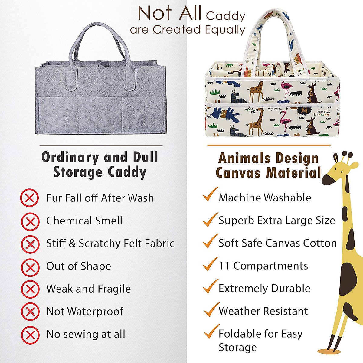 BILLIONBOXES Diaper Caddy - White, Functional, Baby Products Organizer, Unisex, Rectangular, Plastic, Free Standing, 1 Count