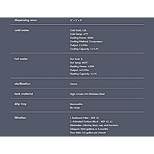 Avalon A5BLK Self Cleaning Bottleless Water Cooler Dispenser, UL, NSF certified Filters, Black Stainless Steel, full size