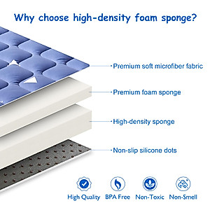 Premium Baby Play Mat 79" X 63", Thicken Foam One-Piece Crawling Mat, Extra Large Non-Slip Cushioned Activity Playmats for Babies, Toddlers, Infants, Play & Tummy Time