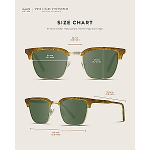 WearMe Pro Polarized Semi-Rimless Rectangular Sunglasses (Blaze Tortoise/Gradient Black Lens)