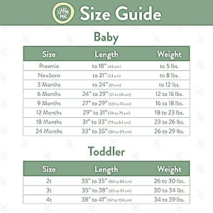 Little Me Baby Boys' Puppy Toile Swaddling Receiving Blanket