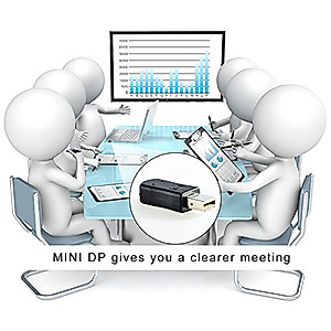 FREEGENE Mini DP Dummy Plug Thunderbolt 2 Display Emulator 4K 3840x2160@17Hz-3 Pack