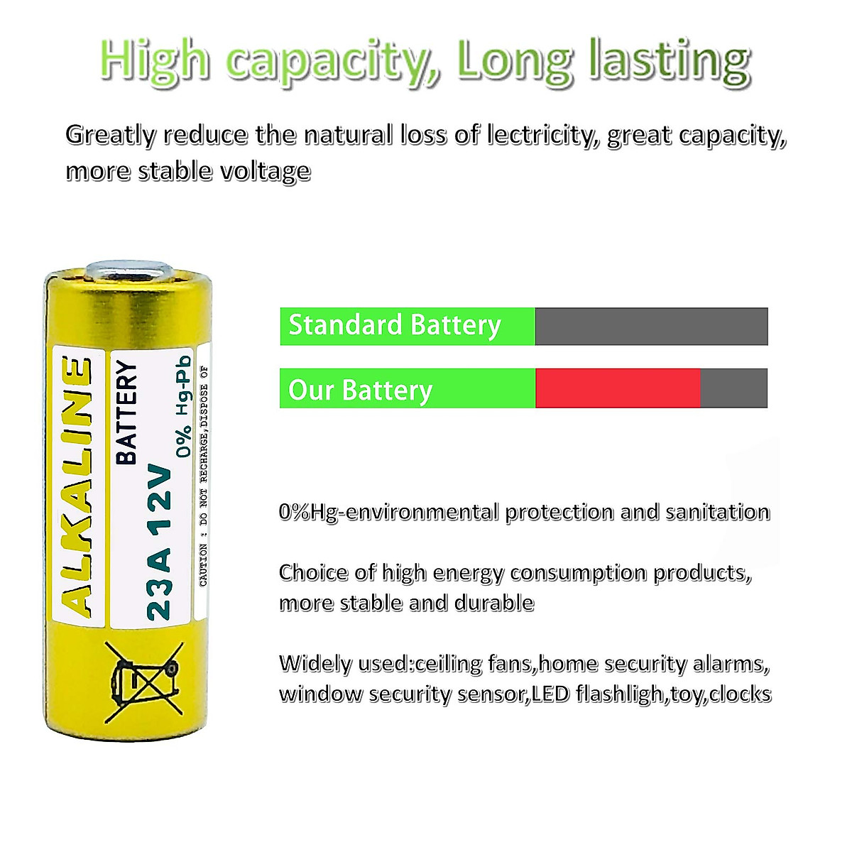SKOANBE 5PCS 23A 12V Alkaline Battery A23 L1028 MN21 12Volts Battery
