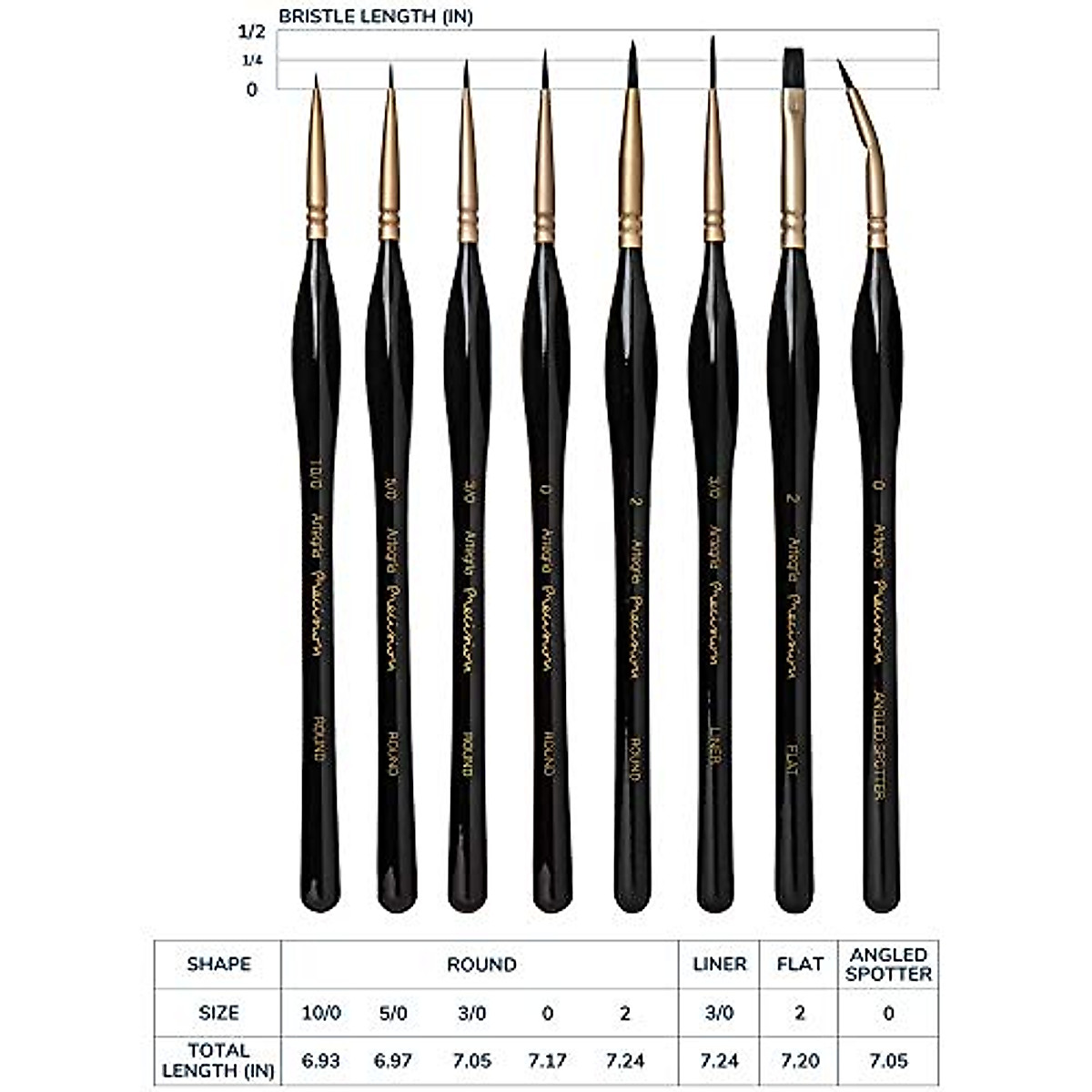 ARTEGRIA Detail Paint Brush Set - 8 Miniature Paint Brushes - Extra Fine Tips Ergonomic Handles Angled Spotter for Small Scale Models Warhammer 40k Paint by Numbers for Adults - Acrylic Watercolor Oil