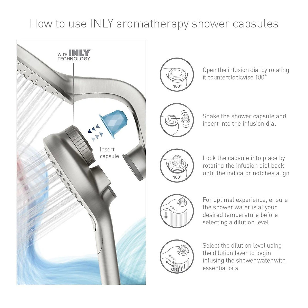 Moen IN208C2SRN Aromatherapy Combination Handshower and Rainshower with INLY Shower Capsules, Spot Resist Brushed Nickel