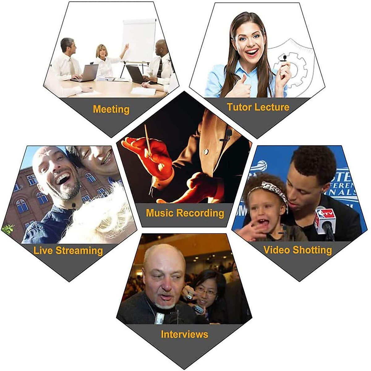 Sujeetec Lavalier Microphone Lapel Microphone Compatible with Shure Wireless Transmitter - Unidirectional Condenser Mic - Mini XLR TA4F Plug