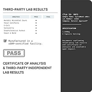 CystoMend Bladder & Pelvic Discomfort Formula (High Potency) - Supports Less Flares & Urgency* - Premium Supplement for Bladder & Urinary Health - USA Manufactured & Third-Party Tested - 180 Capsules