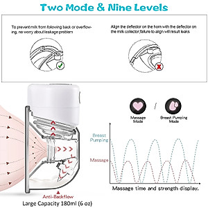 Double Wearable Breast Pump,Hands Free Breast Pump with LCD Display, 2 Modes & 9 Levels of Suction, Memory Function, Hands Free Painless,Portable Breast Pump,24mm Flange