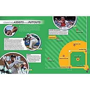 It's a Numbers Game! Baseball: The math behind the perfect pitch, the game-winning grand slam, and so much more!