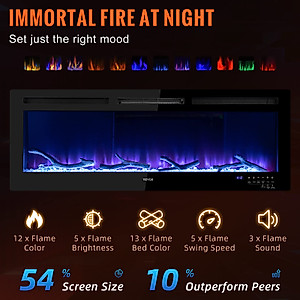 VEVOR Electric Fireplace, 50-inch Wall Mounted and Recessed Fireplace, Fit for 2 x 4 and 2 x 6 Stud, Adjustable Flame Colors and Speed with Remote Control & Timer, Compatible with Alexa, 1500 W, Black