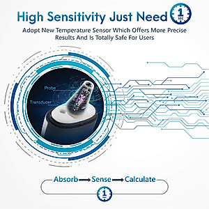 Infrared Thermometer for Adults | Forehead and Ear Infrared Thermometer | NEDD Innovations Digital Temporal Fever Forehead Thermometer for Adults, Baby, Kids, Indoor and Outdoor USA Based Company