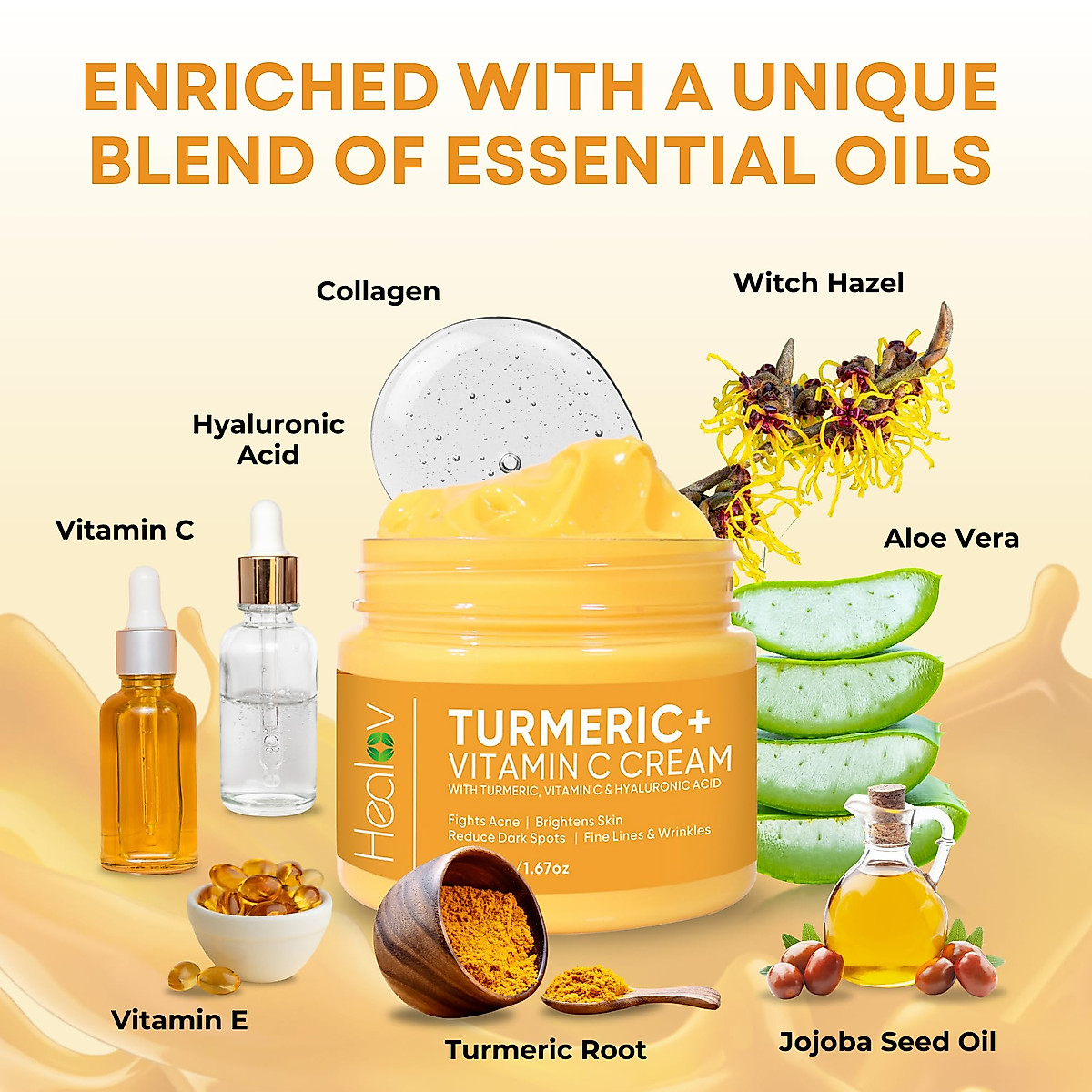 Turmeric Face Cream for Face & Body - All Natural Turmeric Skin Brightening Lotion - Cleanses Skin, Fights Acne, Evens Tone, Fades Scars, Sun Damage, & Age Spots - Turmeric Cream with Vitamin C