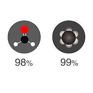 JNXHON Refrigerator Deodorizer Fridge Deodorizer Car Deodorizer Shoe Cabinet Stainless Steel Pot Odor Absorber (1)