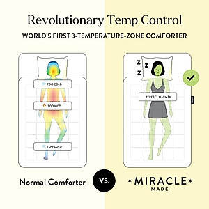 Miracle Made Temperature Regulating Breathable Duvet Insert Queen Comforter - White, Full/Queen 3-Temperature-Zone Pet Hair Resistant Silver Infused Hypoallergenic Bed Cover - Compatible w Duvet Cover