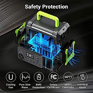 PAXCESS Rockman 300 Watt Compact Portable Solar and Battery Power Station with 8 Output Ports and Circuit Protection for Travel, Camping, or Home Use
