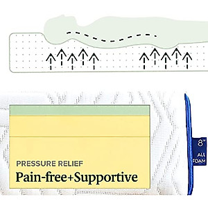 Twin Mattress, 8 inch Gel Memory Foam Mattress, Green Tea Cooling Gel Infused, Medium Firm Feel with Motion Isolating for Pressure Relief, Distributes Weight Evenly (Twin)