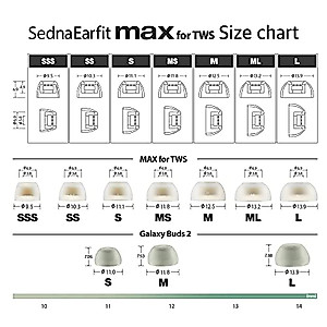 AZLA SednaEarfit MAX for TWS (3 Pairs (Size M/ML/L))