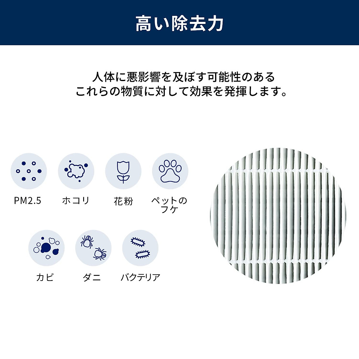 BLUEAIR Classic 200 Series Genuine Particle Filter; fits Classic 280i, 203, 203 Slim, 205, 270E, 270E Slim