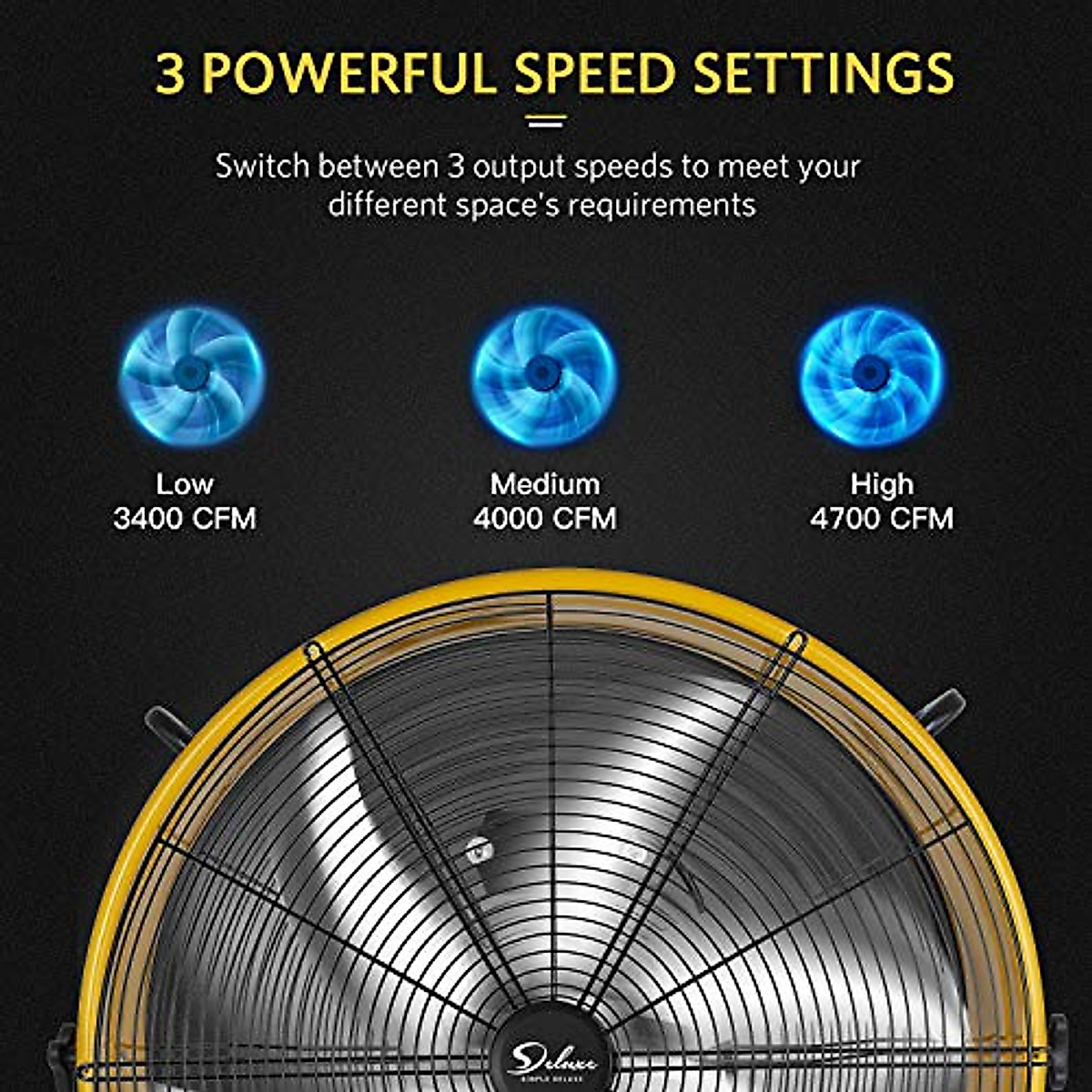 Simple Deluxe 24 Inch Metal Drum Fan, 3 Speed High Velocity Floor Fan for Warehouse, Workshop, Factory and Basement, Yellow