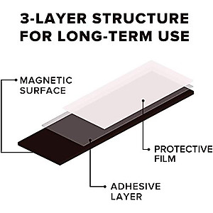 Magnetic Sheets with Adhesive Backing - Each 4" x 6" - Flexible Magnetic Paper with Strong Self Adhesive - Sticky Magnet Sheets for Photo and Picture Magnets, Stickers and Other Craft Magnets