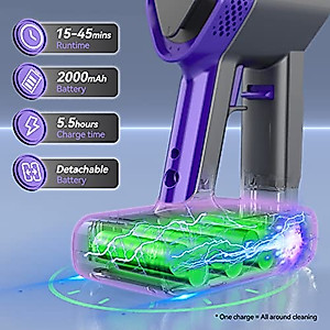 DevoacTech Cordless Vacuum Cleaner, Ultra-Light Quiet Stick Vacuum, 27KPa Powerful Suction, Up to 45mins Runtime, 6 in 1 Handheld Vacuum for Hard Floor Carpet Pet Hair
