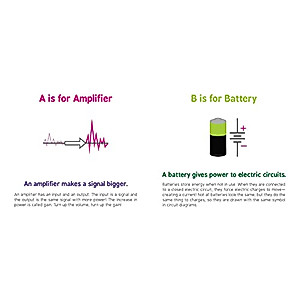 ABCs of Engineering: The Essential STEM Board Book of First Engineering Words for Kids (Science Gifts for Kids) (Baby University)