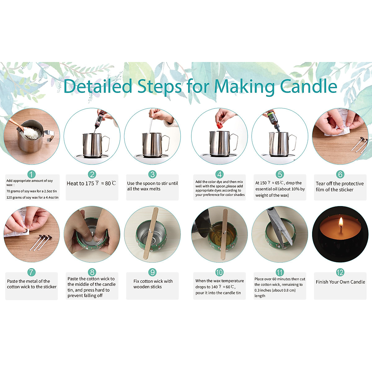 Ahyiyou Candle Tins Candle Making Kits 28 Pcs 28 Zodiac Patterns 2.2 OZ, DIY Empty Candle Containers with Lids, Candle Wicks, Wicks Holder, Wicks Stickers, Arts & Crafts, Storage & More