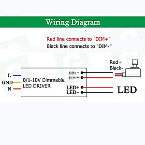 Quentacy DC 0/1-10V LED Dimmer Knob Controller Rotary Mini Switch PWM Dimming for Dimmable Interior Lighting Spotlight Grow Lamp LED Driver