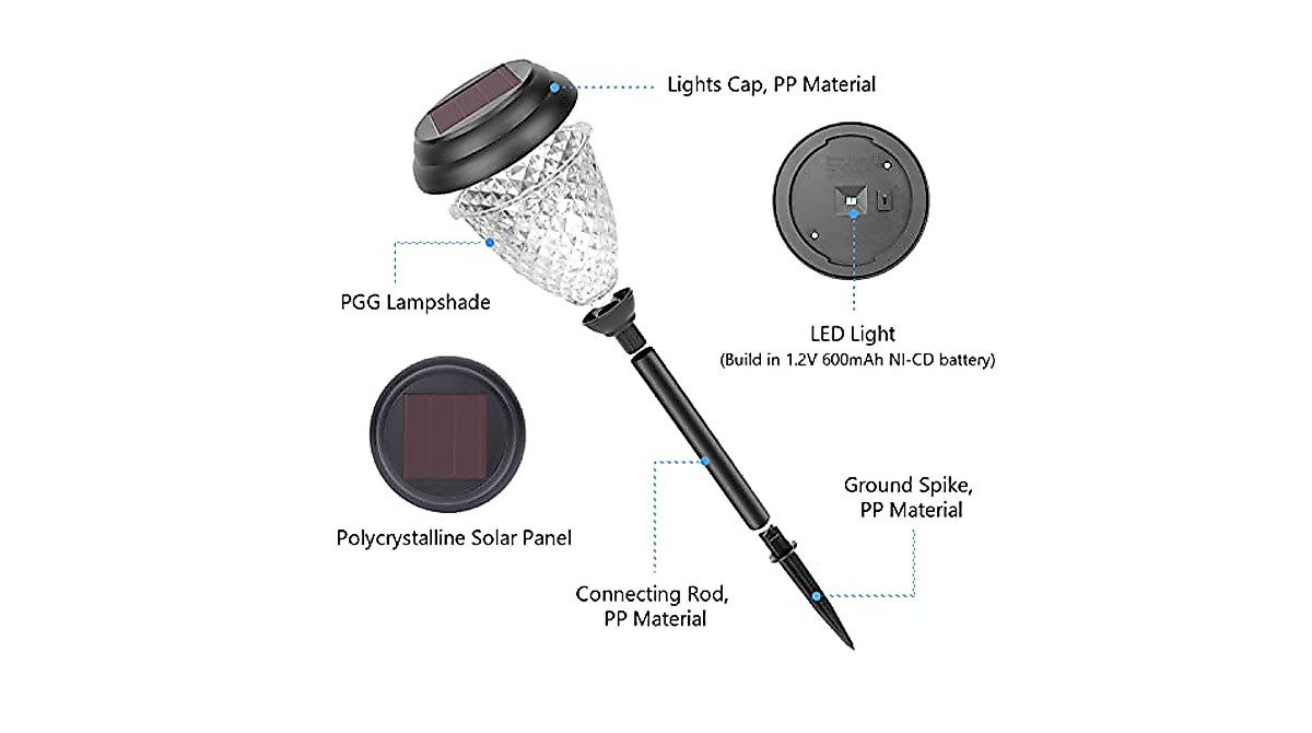 CIYOYO Solar Pathway Lights - Color Changing & Waterproof